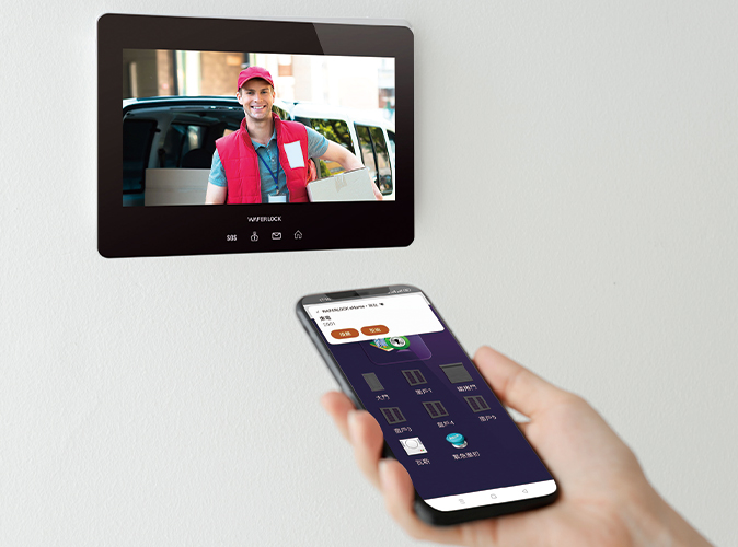 E481 大門對講機 - WAFERLOCK